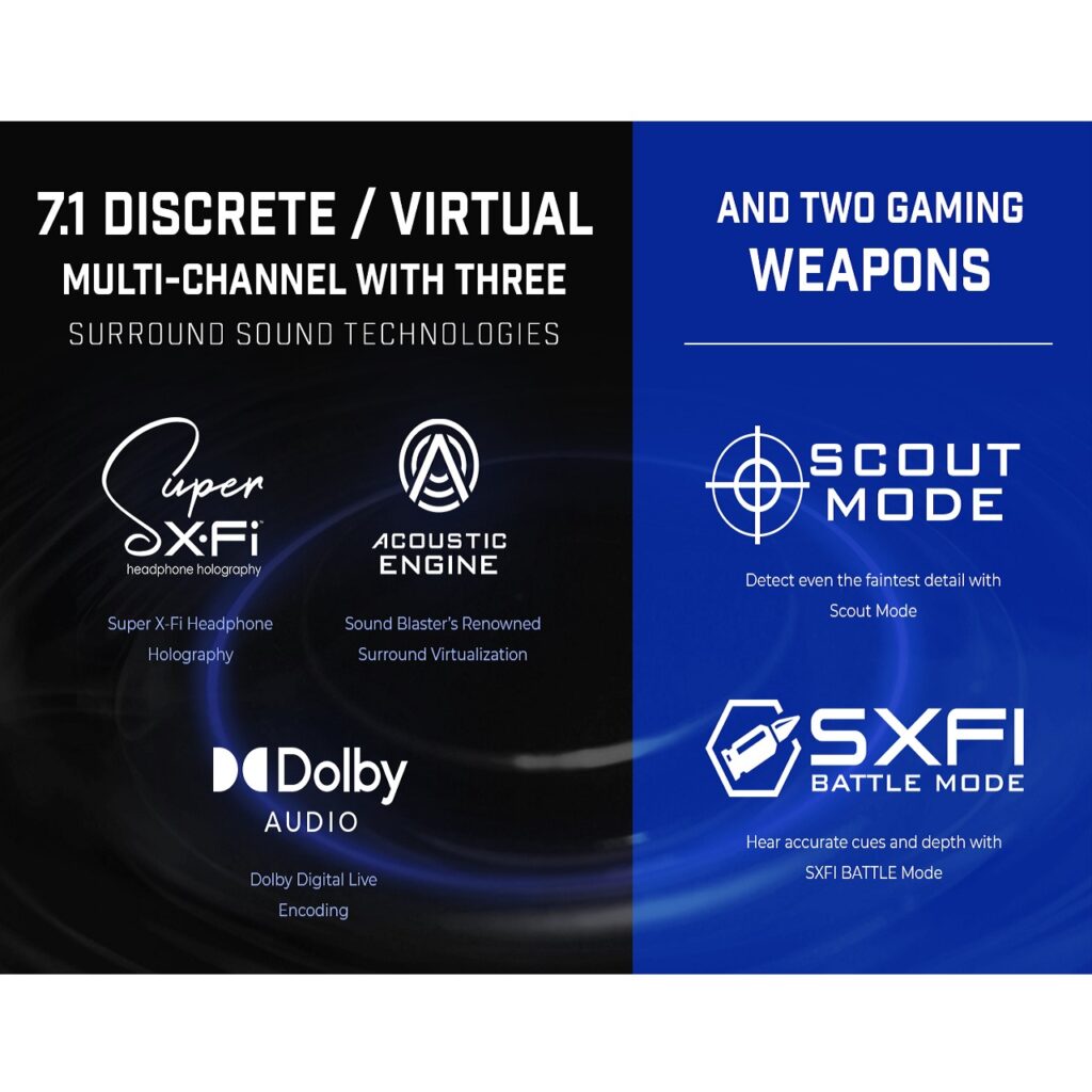 Creative Audio Cards | Enhance Your PC Sound Experience